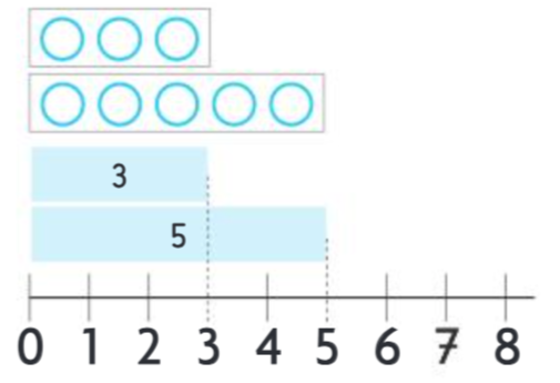 Hatier jeunesse | Editions Hatier